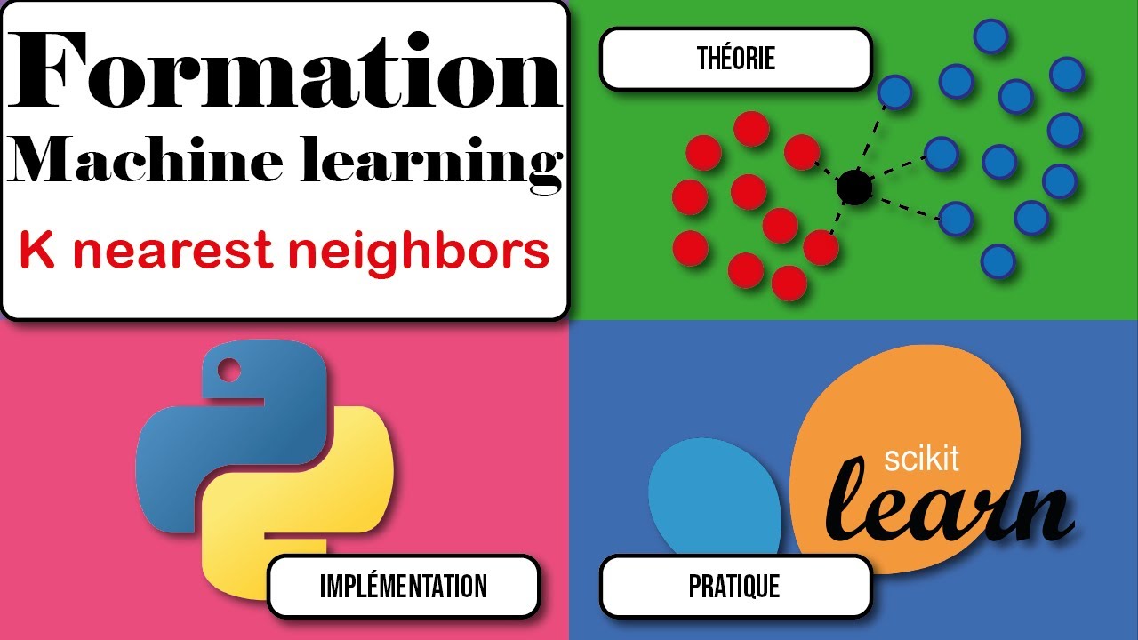 Morgan Gautherot | Data scientist